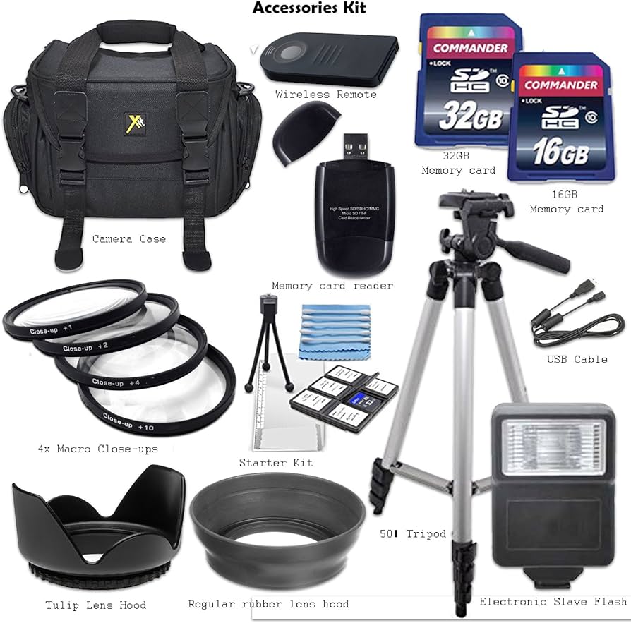 Camera Accessories | COREMICRO.COM