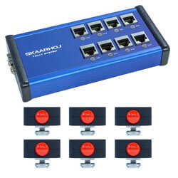 Video Tally | COREMICRO.COM